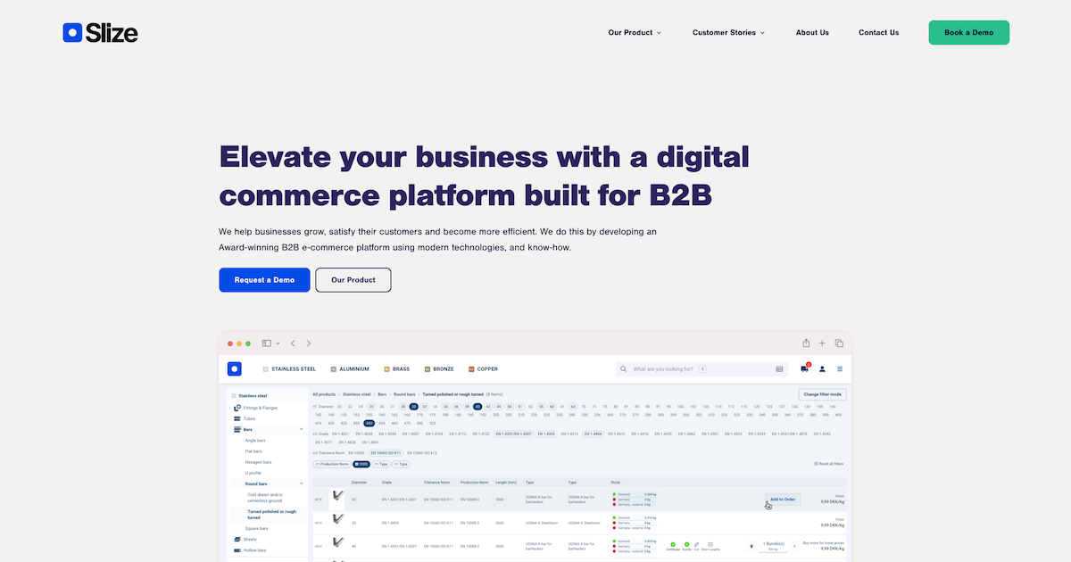 Slize B2B e-Commerce platform – Scalable & Built for Growth